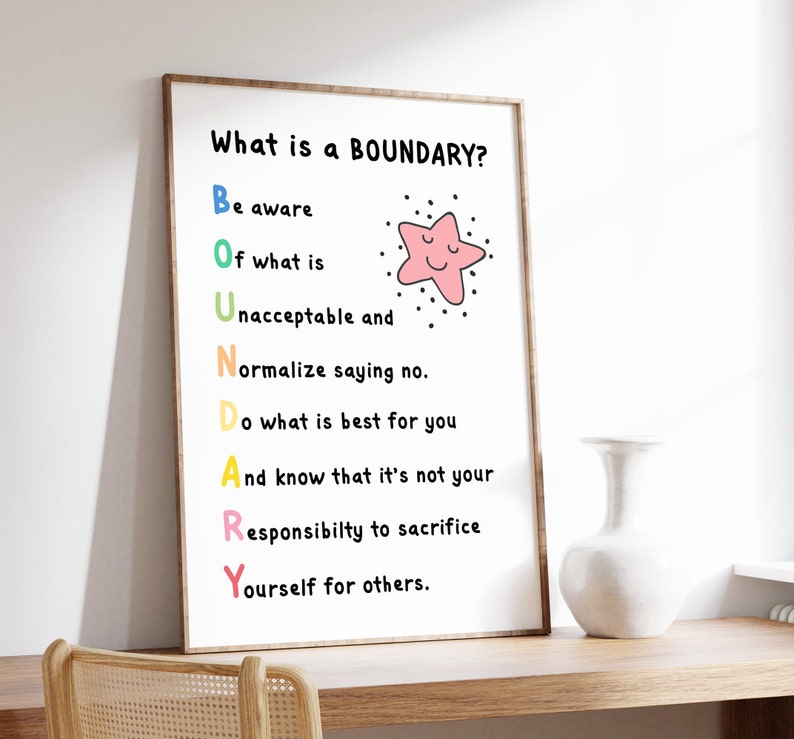 Boundaries Poster, What is a Boundary, Boundary Setting Print, Mental ...