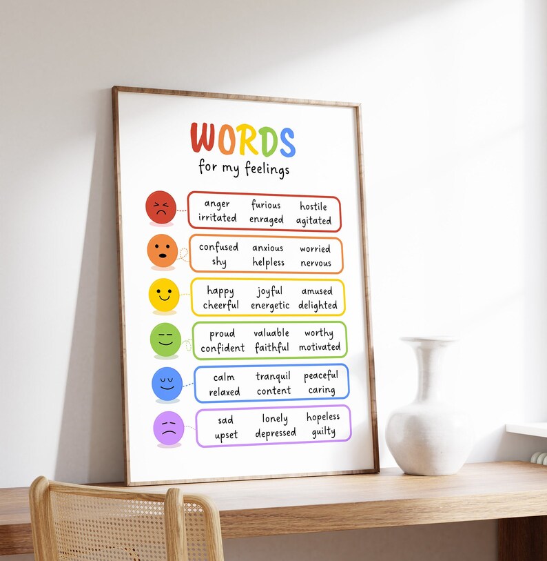Words for My Feelings Poster, Kids Therapy Aid, Feelings Chart, Mental ...