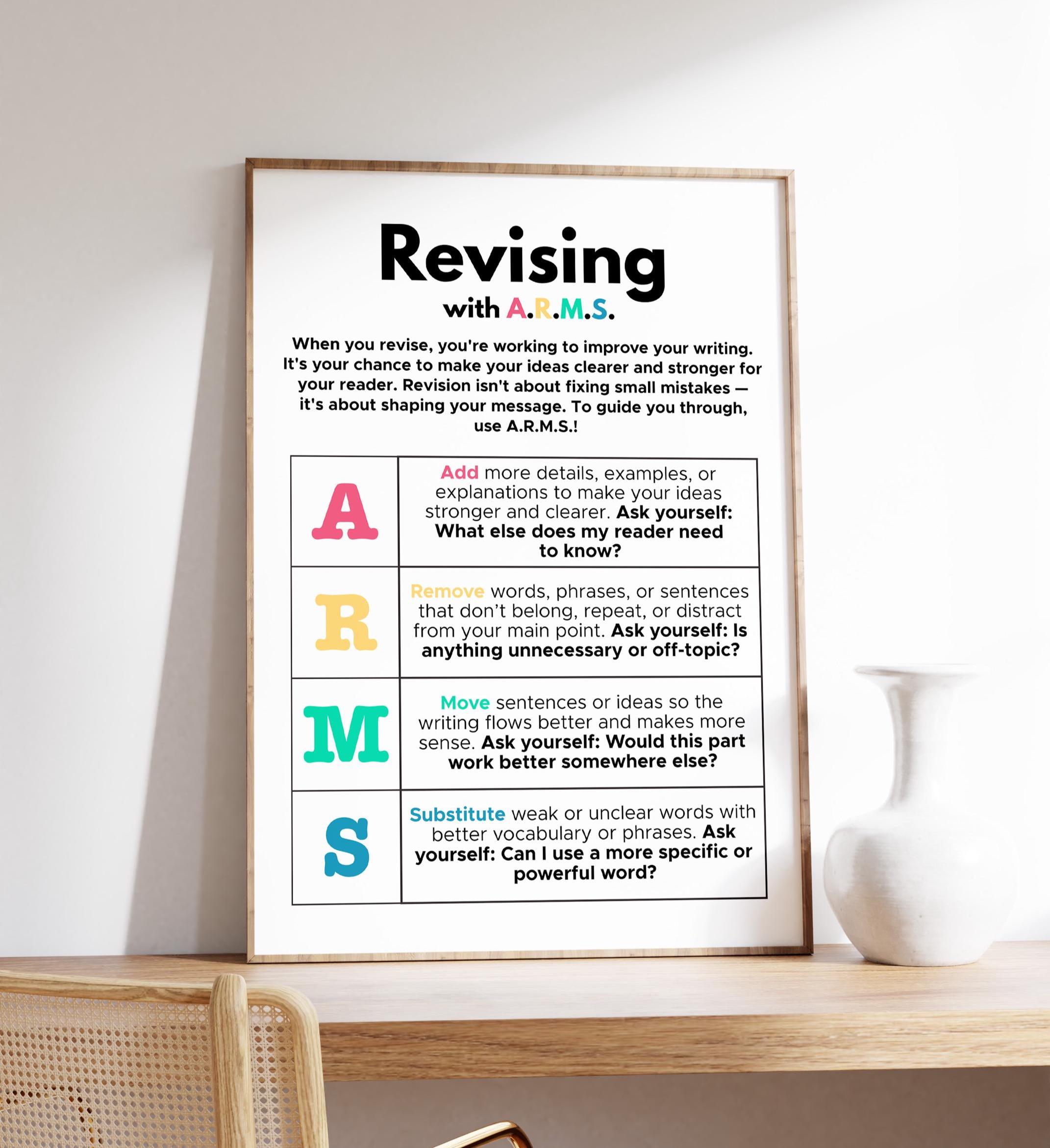 ARMS Revising Poster, Writing Strategy, Writing Process, ARMS Classroom ...