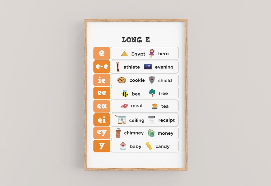 Long Vowel Sounds Charts, Set of 6 Phonics Posters for the Classroom or ...
