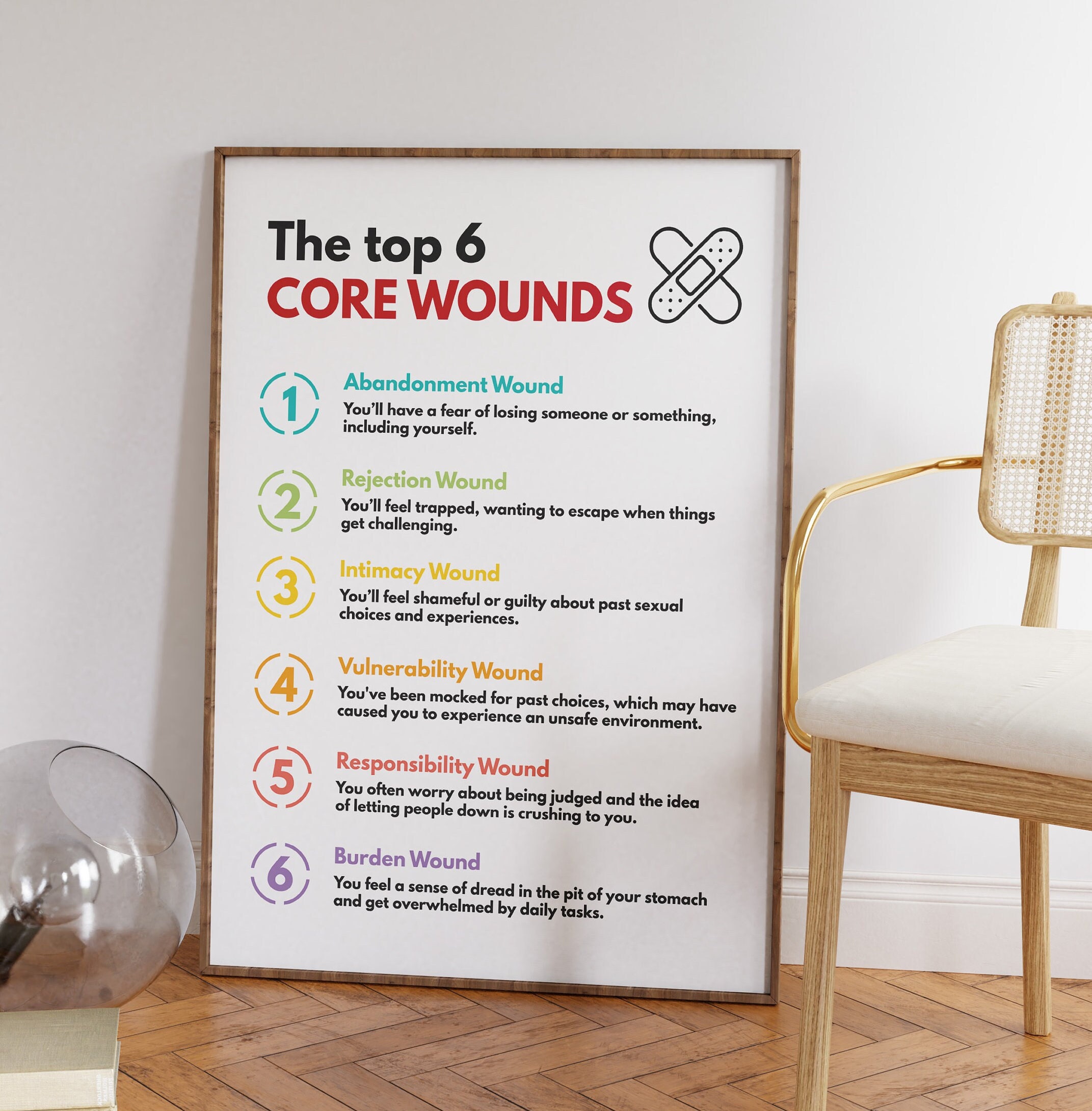 Core Wounds Poster, Top 6 Core Wounds, Emotional Wellness, Trauma ...