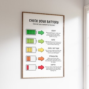 Check Your Battery Poster, Feelings and Emotions, CBT and DBT ...