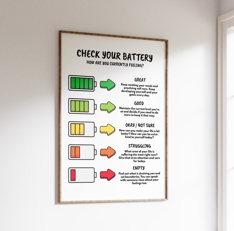Check Your Battery Poster, Feelings and Emotions, CBT and DBT ...