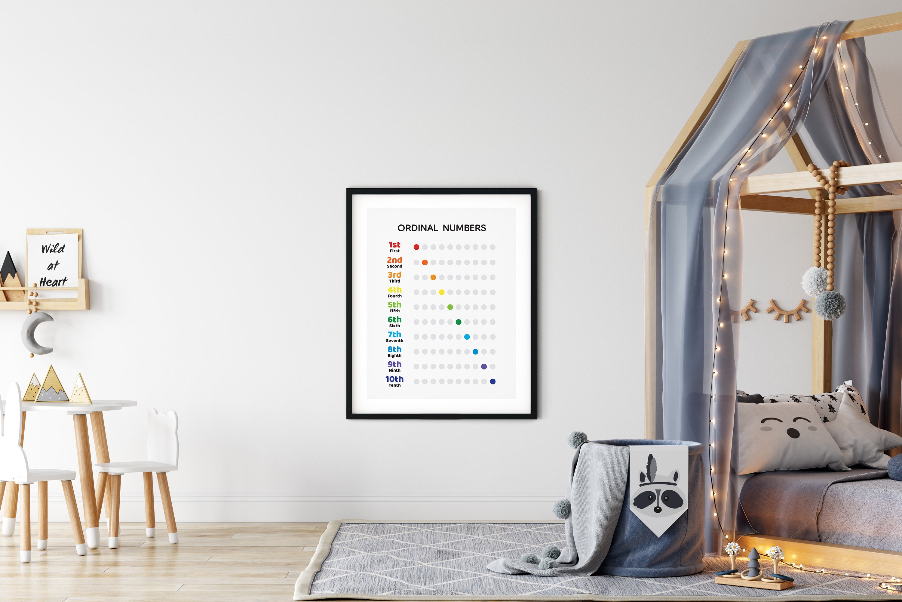 Ordinal Numbers Colorful Print, Classroom Decor, Digital Print ...