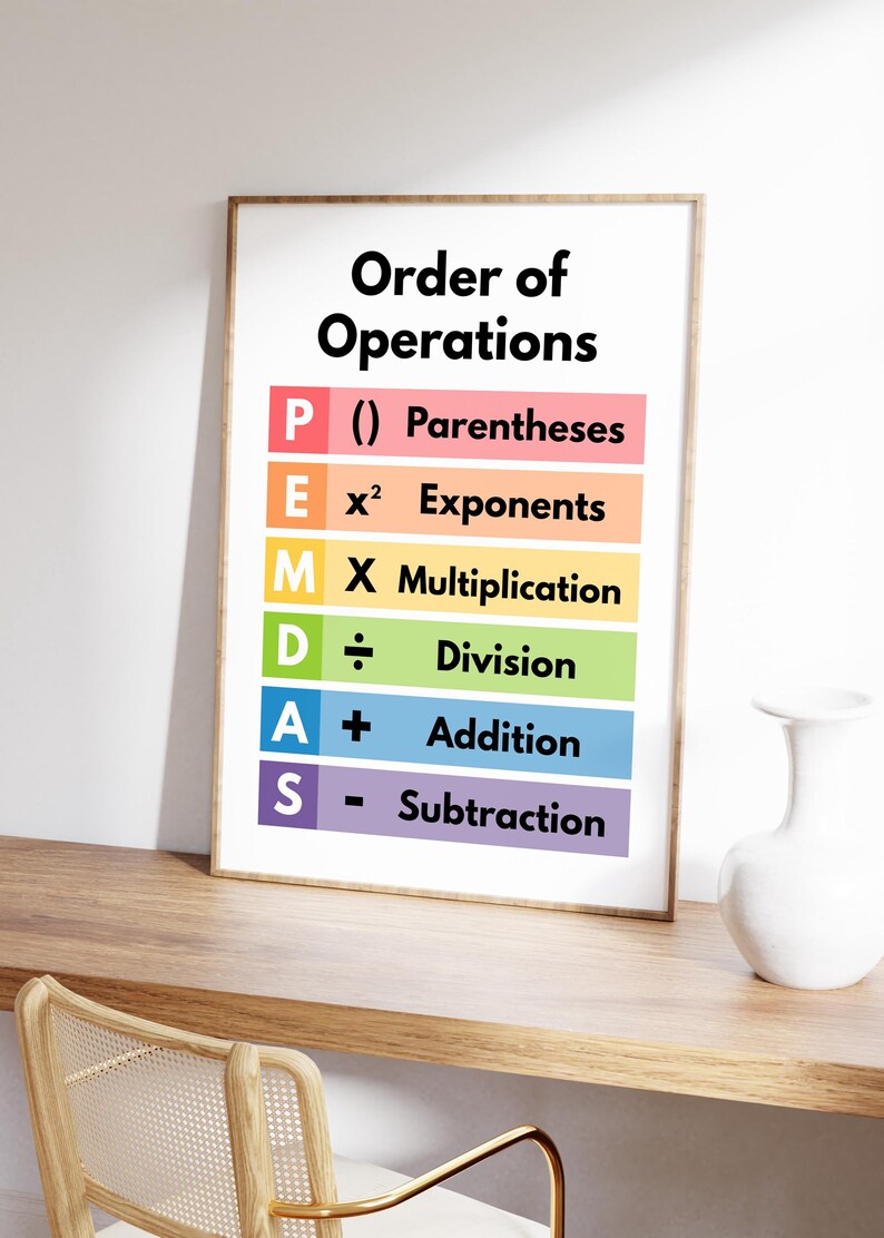 PEMDAS Math Rules Poster, Classroom Decor (digital Download) - Etsy