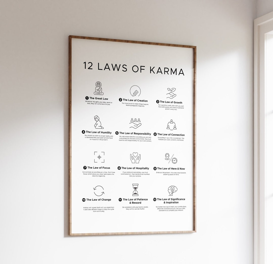 12 Laws of Karma Poster. Decorative and Spiritual Wall Art Featuring ...