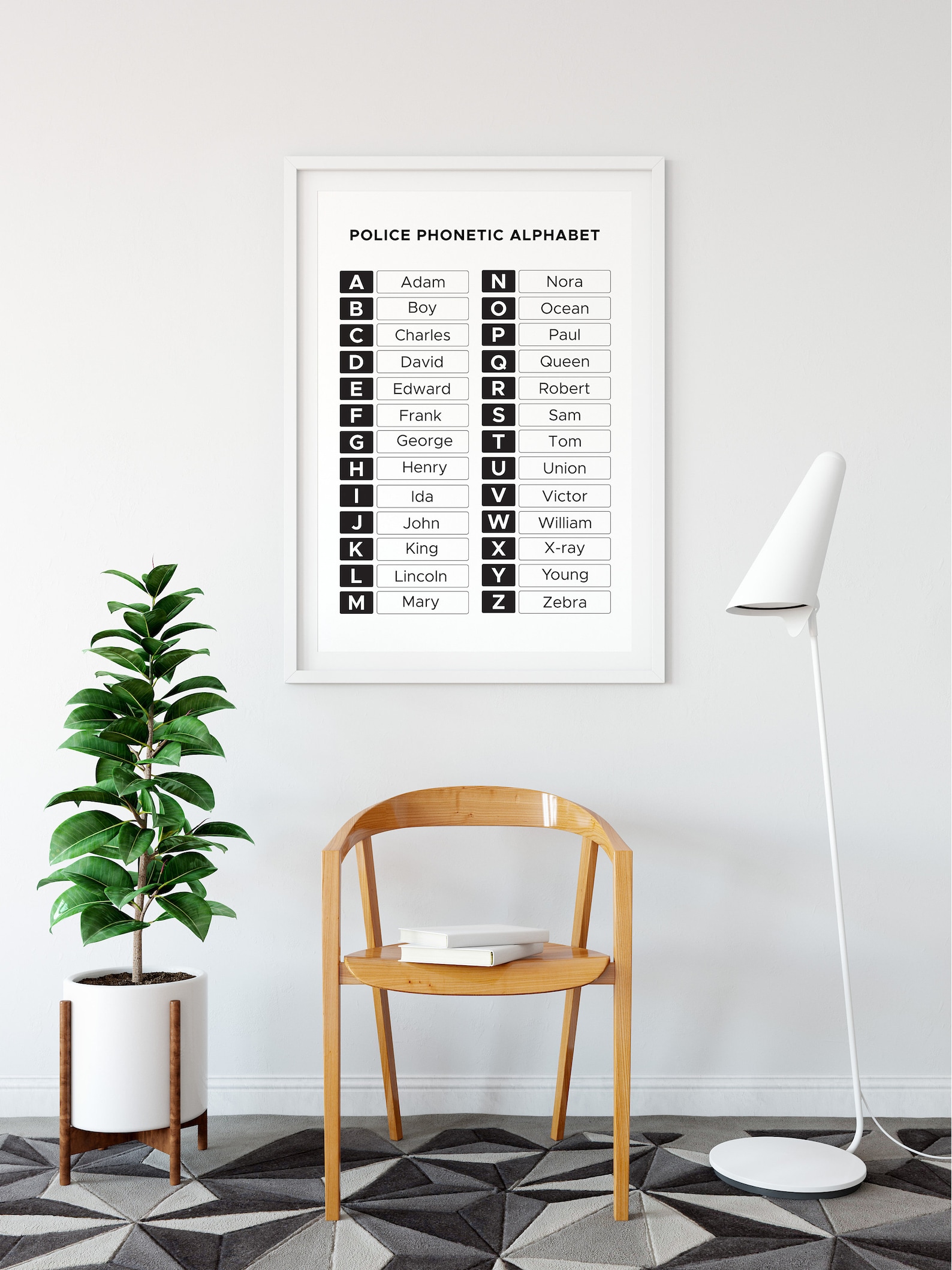 Police Phonetic Alphabet Chart, Police Mnemonic Alphabet, LAPD NYPD ...