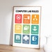 Computer Lab Rules Poster, Classroom Rules, Educational Wall Art for ...