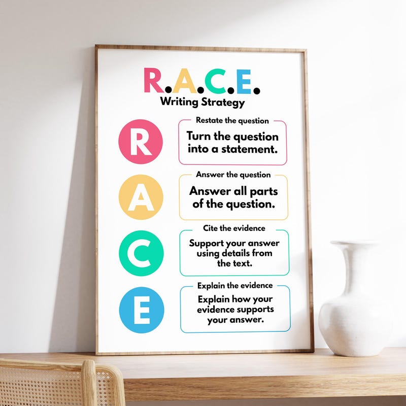 Writing Poster - Etsy