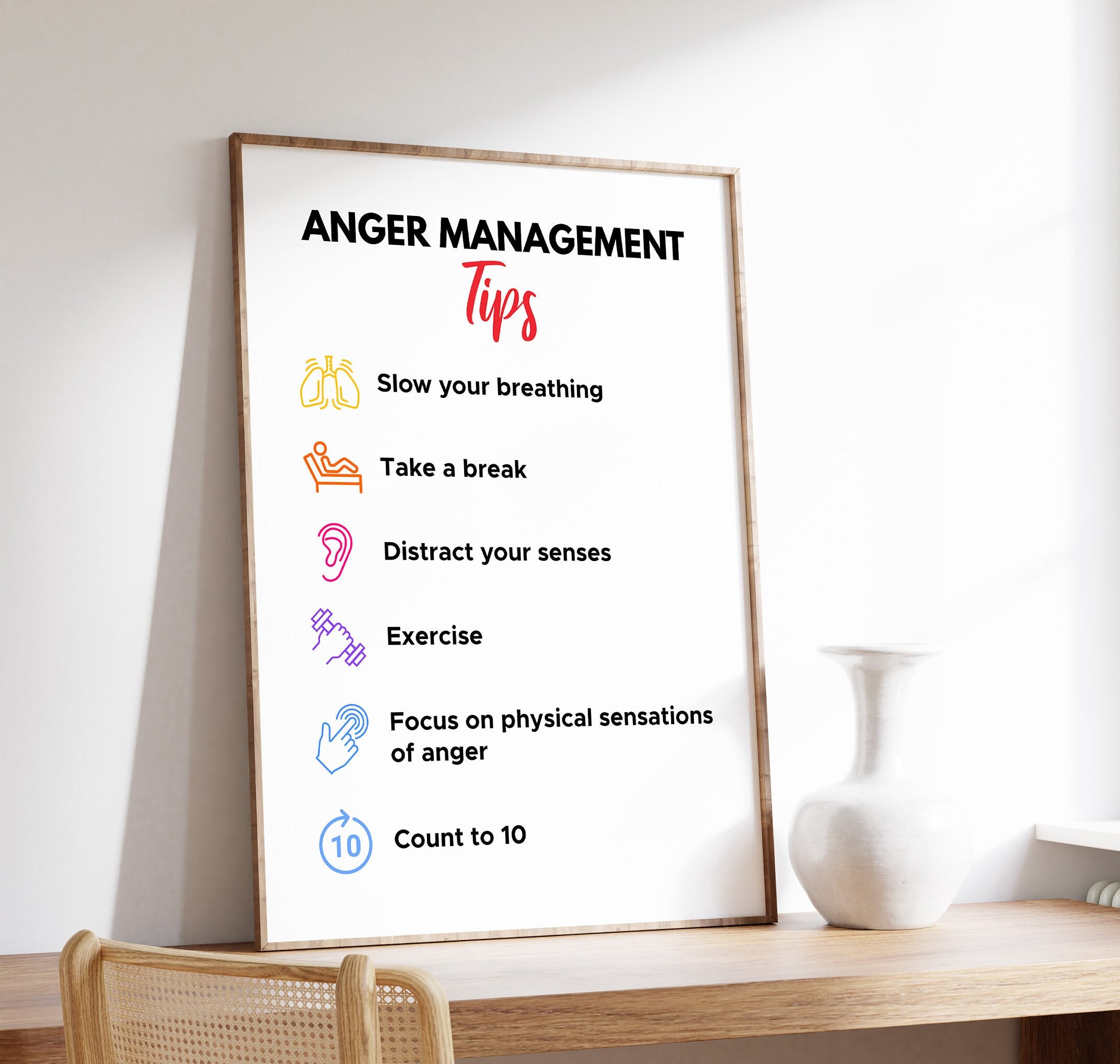 Anger Management Poster, Anger Poster, Therapy Tools and Office Decor ...