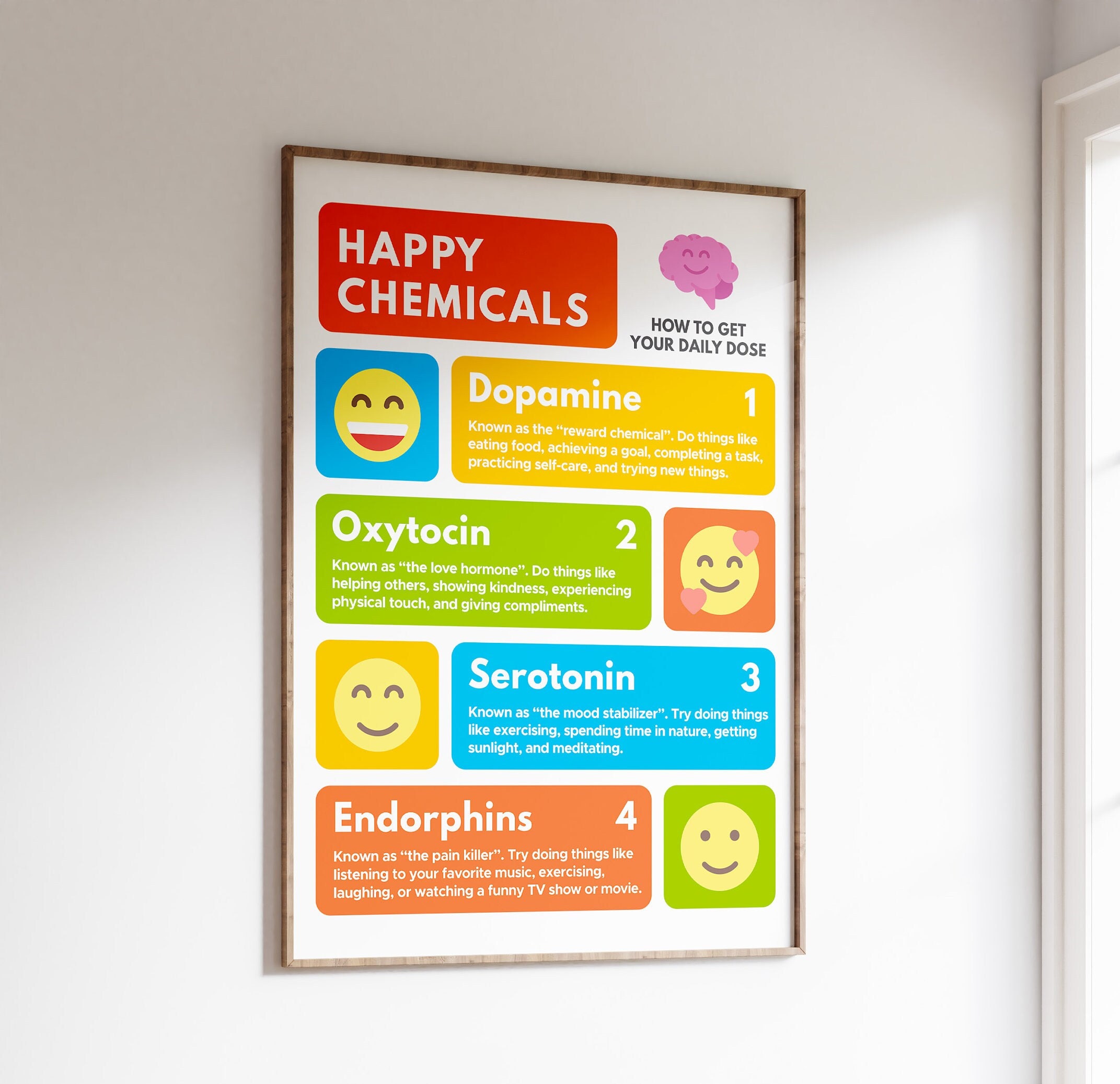 Happy Chemicals Poster, Cognitive Behavioral Therapy CBT, DBT Therapy ...