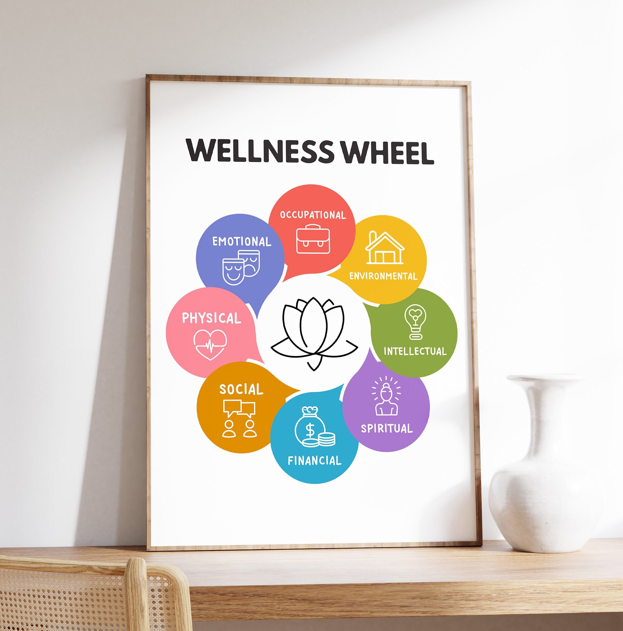 Set of 6 Mental Health Poster Bundle, Mental Health and Therapy ...