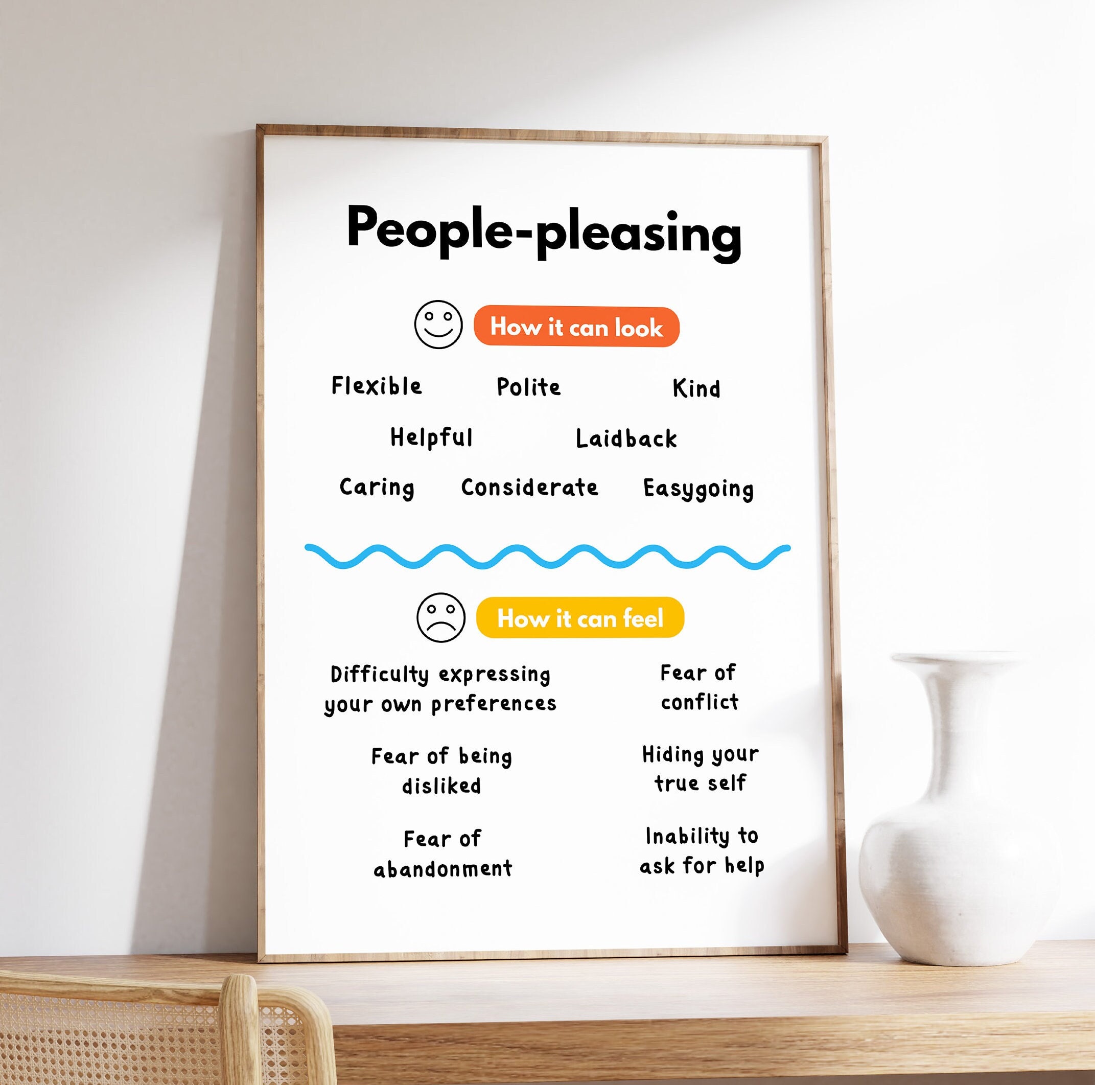 People Pleasing Poster, Mental Health Poster, Therapy Print, Counselor ...
