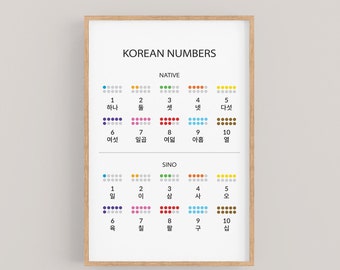 Korean Numbers Poster - Etsy