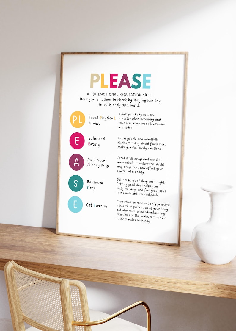 PLEASE Skills DBT Poster, Emotional Regulation, Self-help and Coping ...