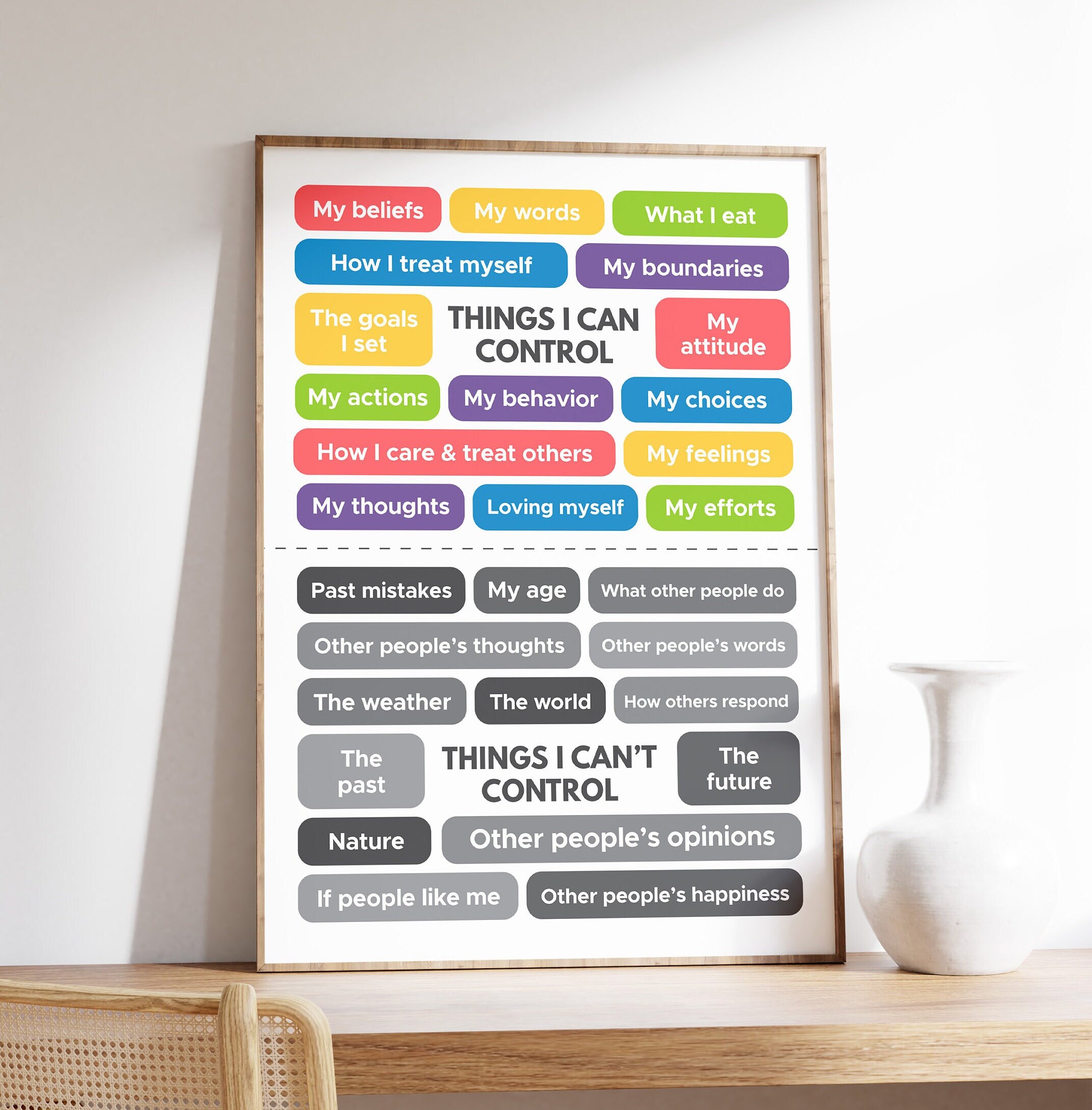 Set of 20 Mental Health Posters Bundle, Therapy Wall Art, Growth ...