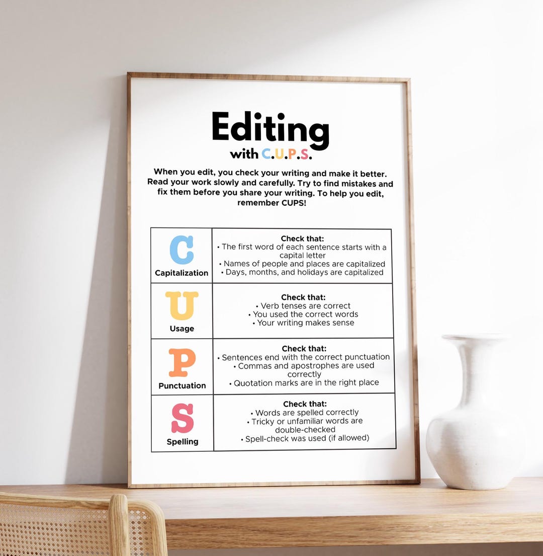 CUPS Editing Poster, Writing Checklist for the Classroom, ELA Decor ...