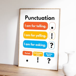 Punctuation Poster, English and Grammar Print, Language Arts Decor ...