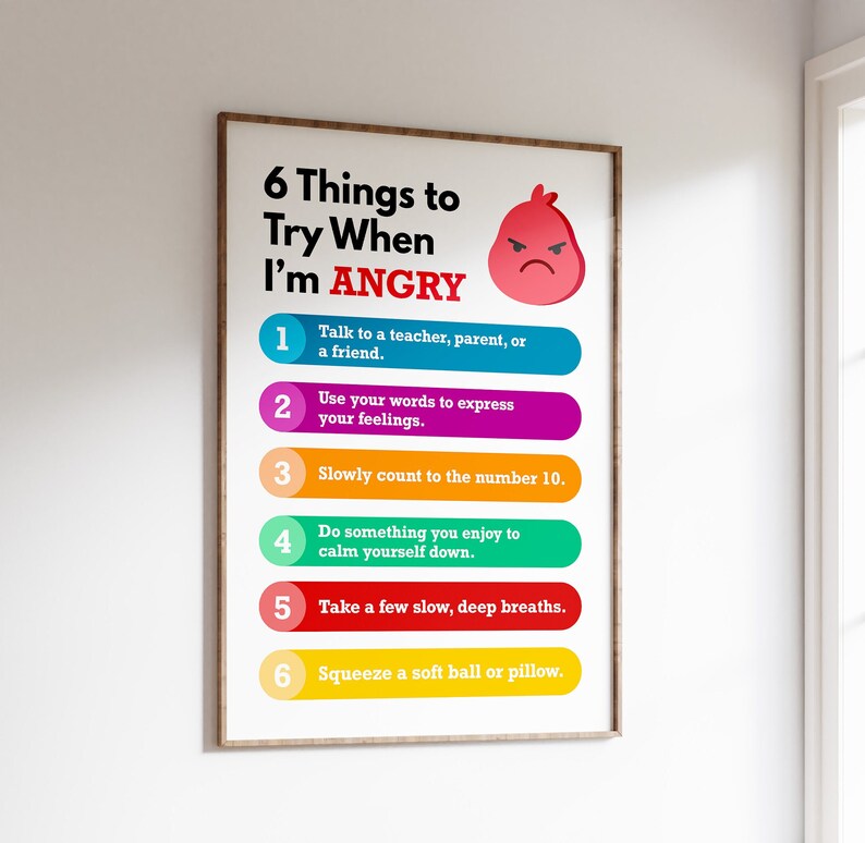 Anger Management Poster, 6 Things to Try When I'm Angry, Self ...