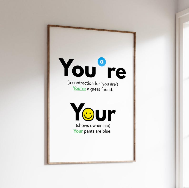You're Your Poster, English Grammar Rules, Teaching Aid, Classroom and ...