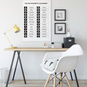 Police Phonetic Alphabet Chart, Police Mnemonic Alphabet, LAPD NYPD ...