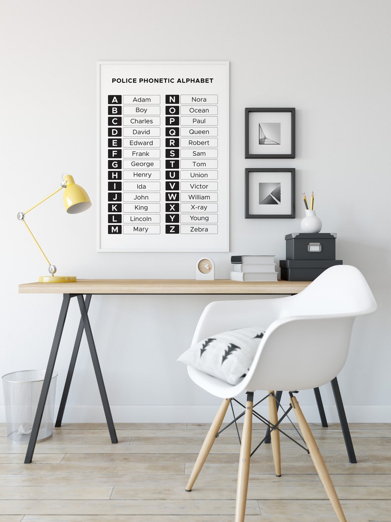 Police Phonetic Alphabet Chart Police Mnemonic Alphabet LAPD - Etsy UK
