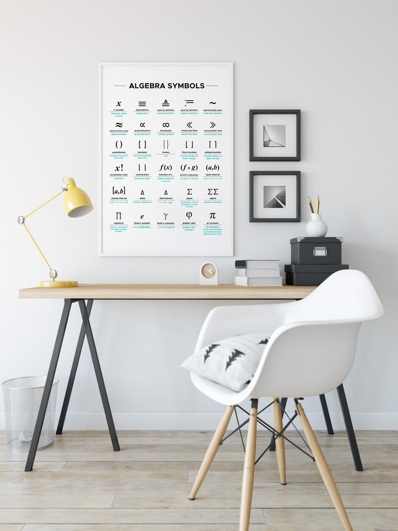 Algebra Poster, Algebra Symbols Printable Chart, Math Poster, Math ...
