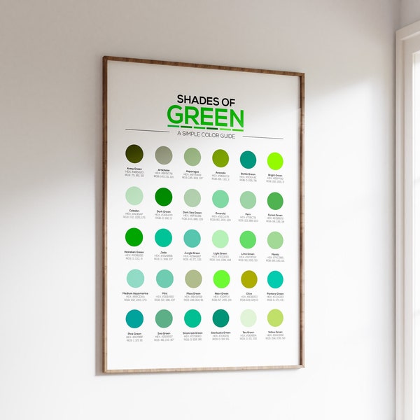 Shades of Green Chart - Etsy