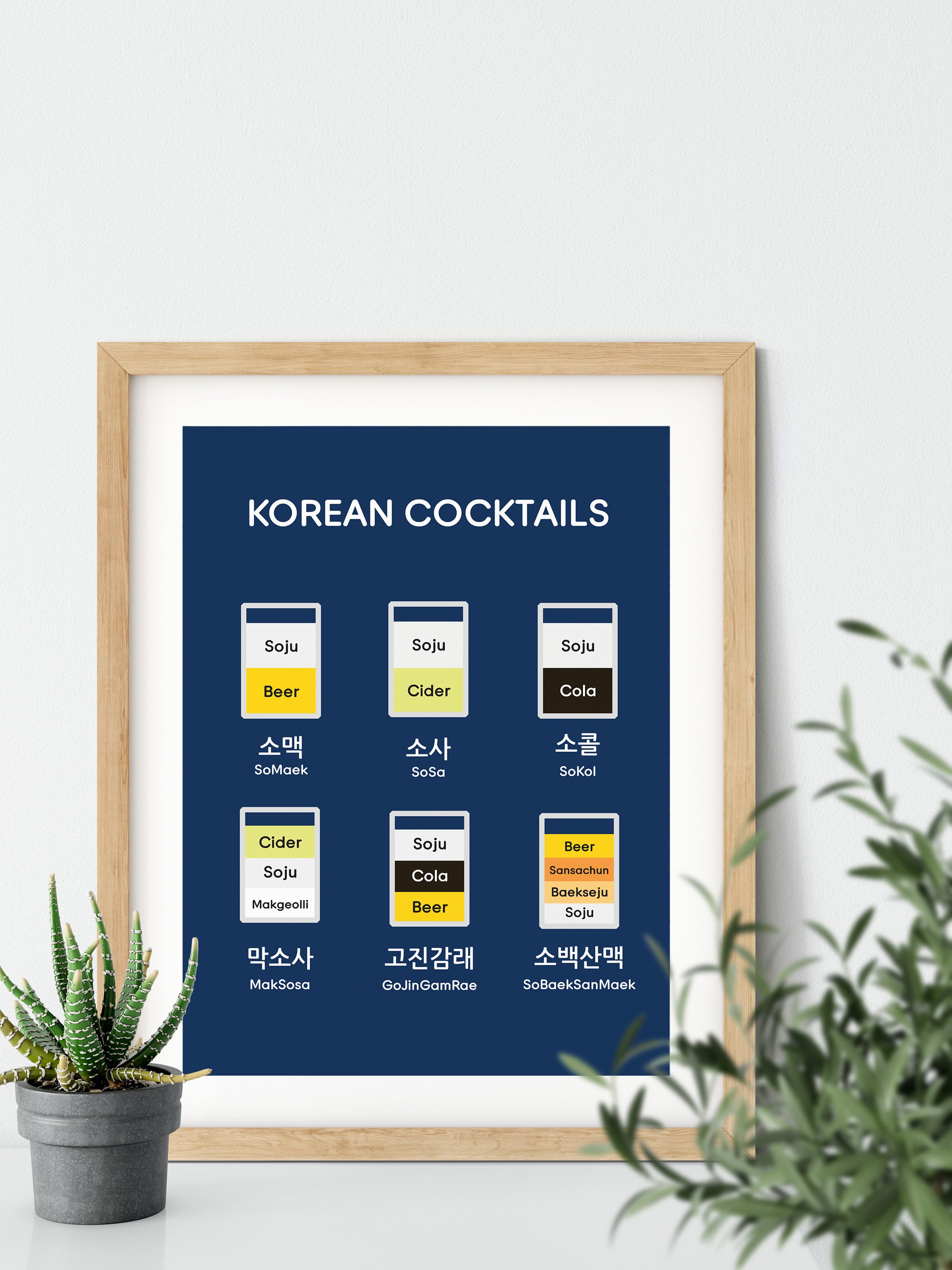 6 Types of Korean Cocktails Alcohol Poster. Popular Mixed Drinks With ...
