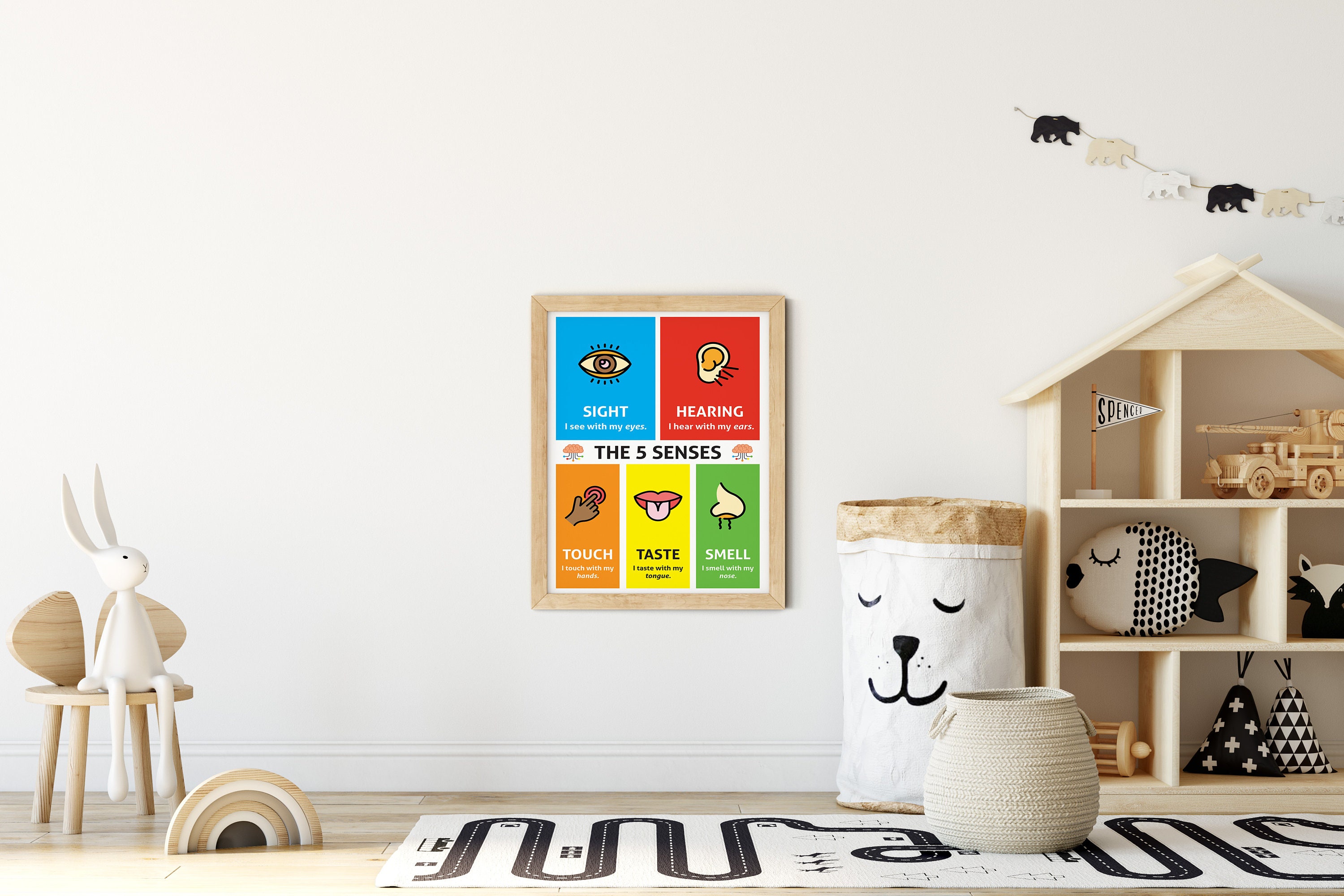 The Five Senses Wall Art, Educational Printable for the Classroom and ...