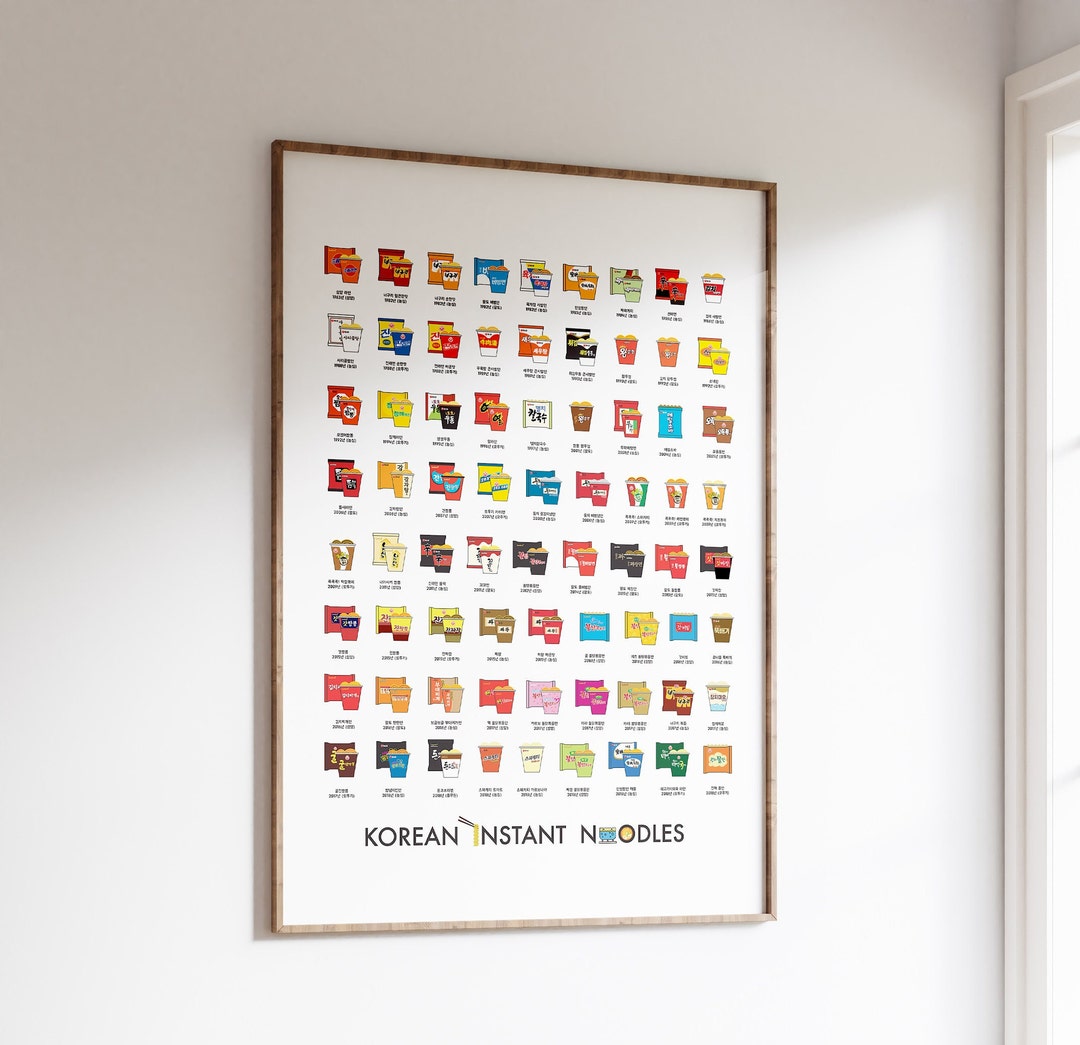 Korean Instant Noodles Korean Food Poster With 72 Brands. Korean Wall ...