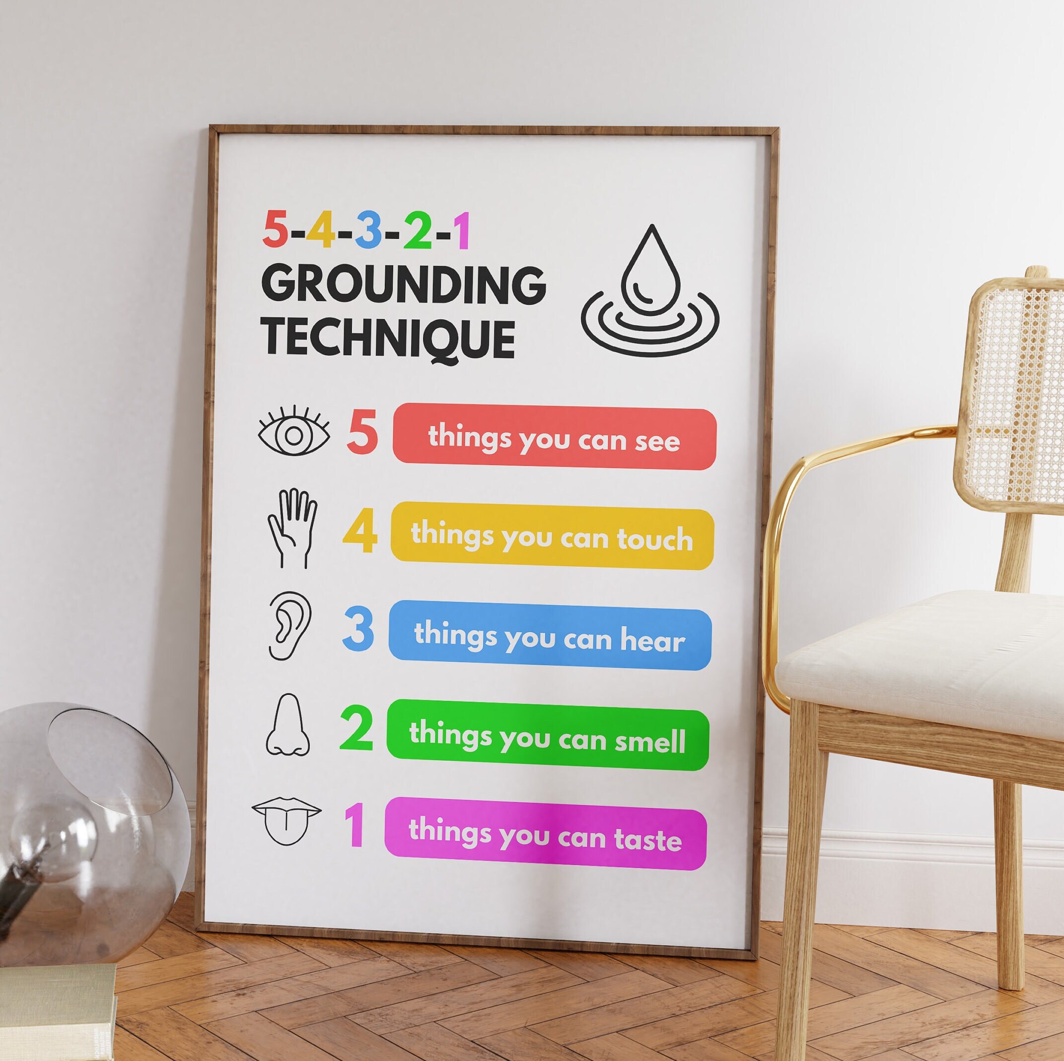 54321 Grounding Technique Poster, Five Senses, Calming Corner Print ...
