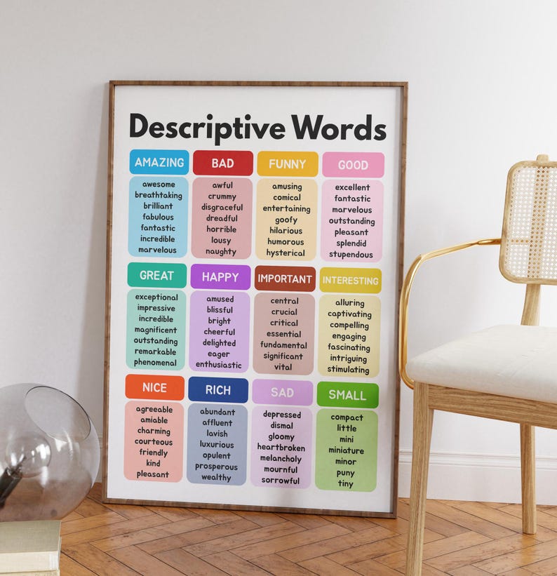 Describing Words Poster, Vocabulary Poster, English Language Learning ...