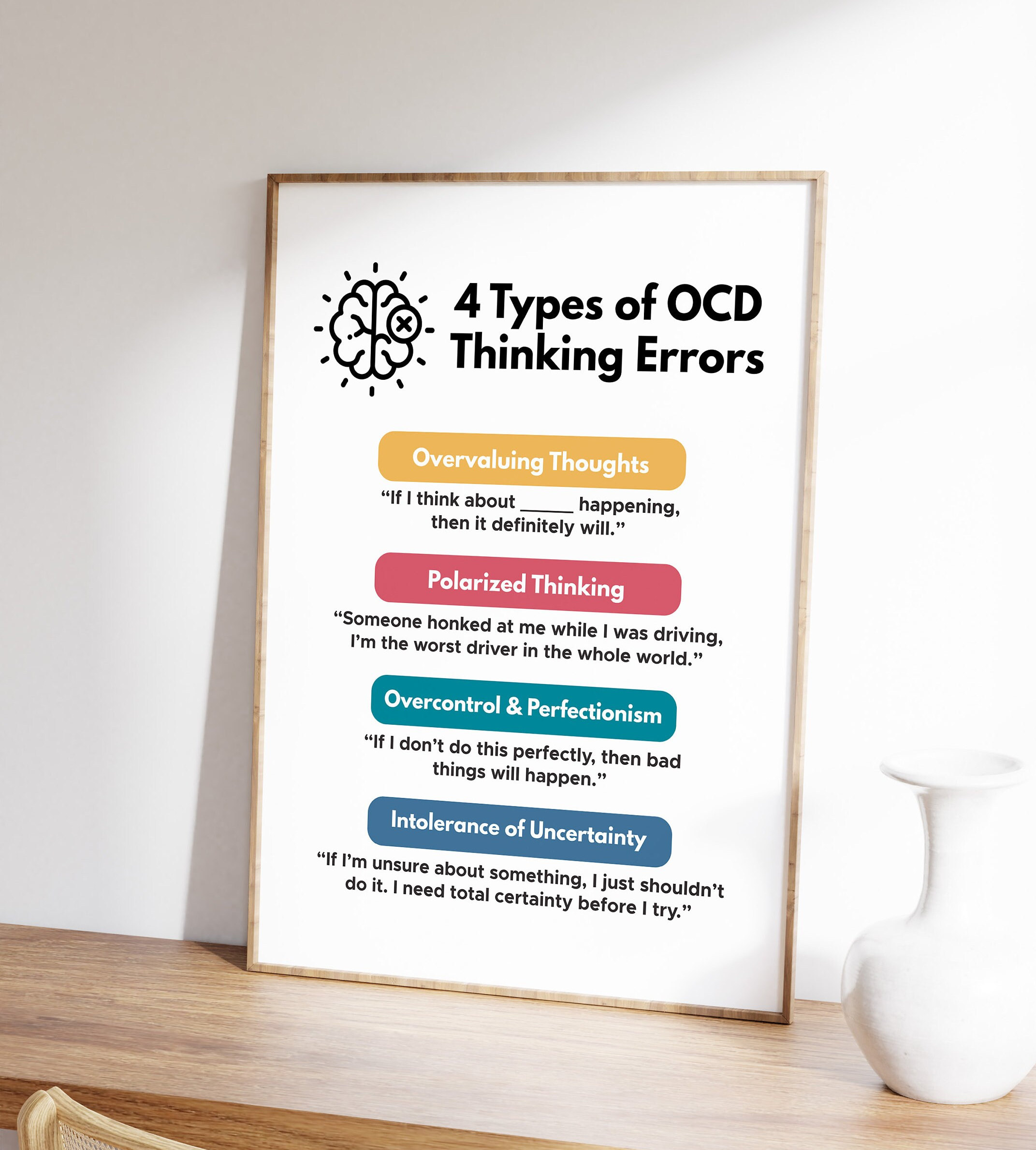Ocd Thinking Errors Poster Ocd Awareness Mental Health Poster Therapy Print Ocd Recovery