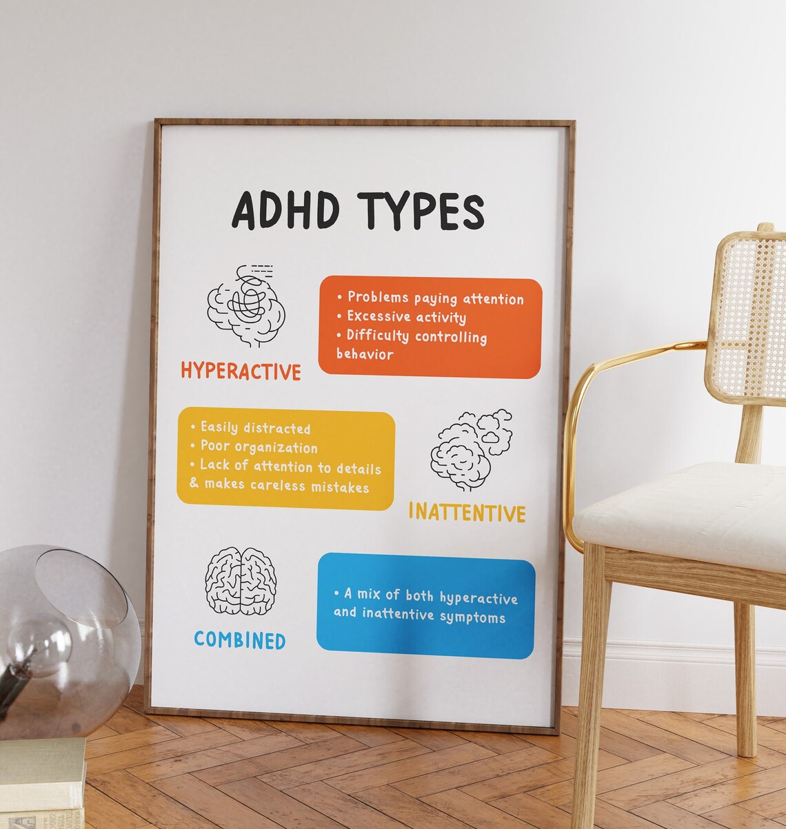 ADHD Types Poster, ADHD Poster, Counselor and Therapy Decor, ADHD in ...