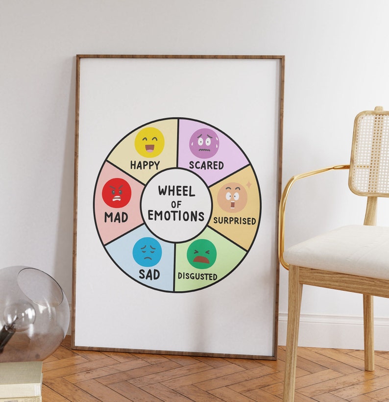Impresión de la Rueda de las Emociones, Tabla de Sentimientos Básicos ...