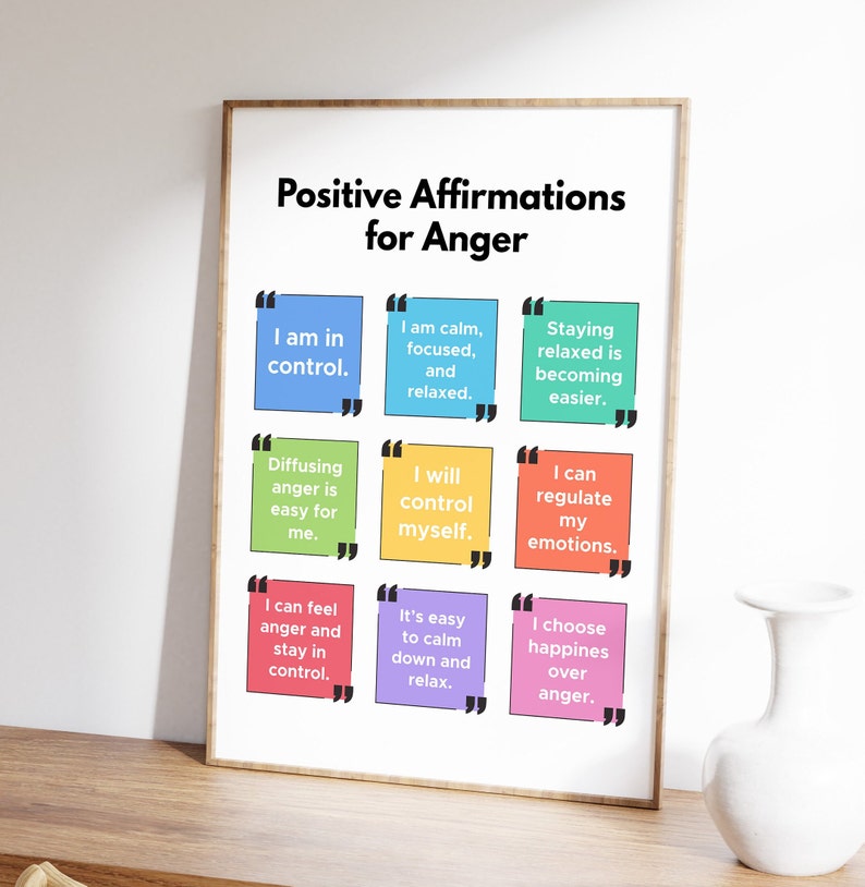 Anger Poster, Positive Affirmations for Anger, Therapy and Counseling ...