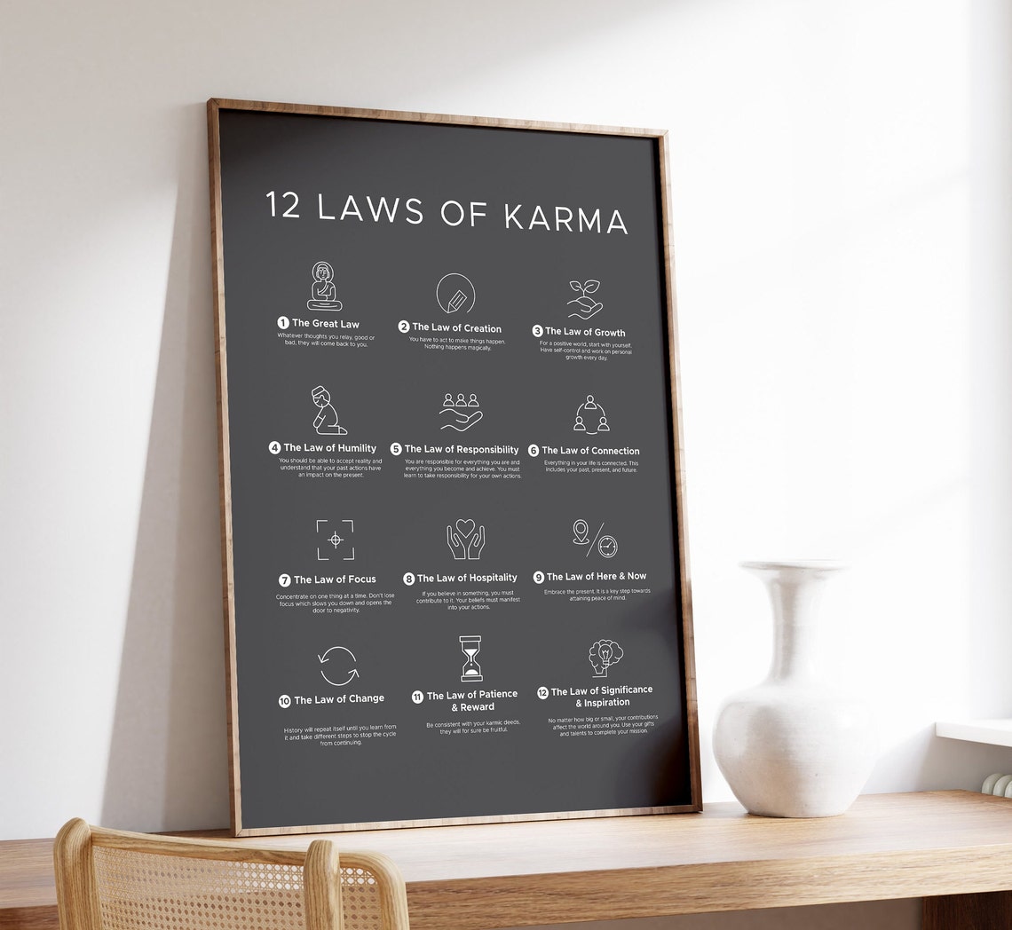12 Laws of Karma Poster dark Theme. Decorative and Spiritual Wall Art ...