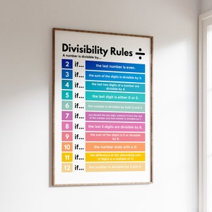 Divisibility Rules Poster, Math Poster Classroom Decor, Educational and ...