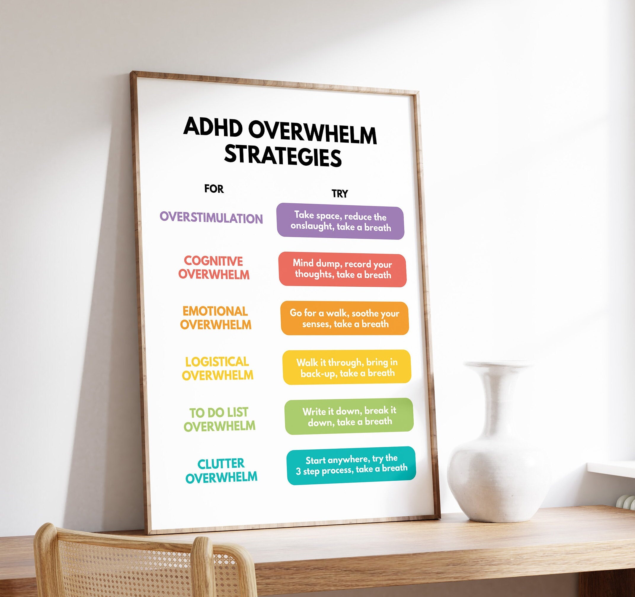 ADHD Overwhelm Strategies Poster, Coping Mechanisms, Executive ...