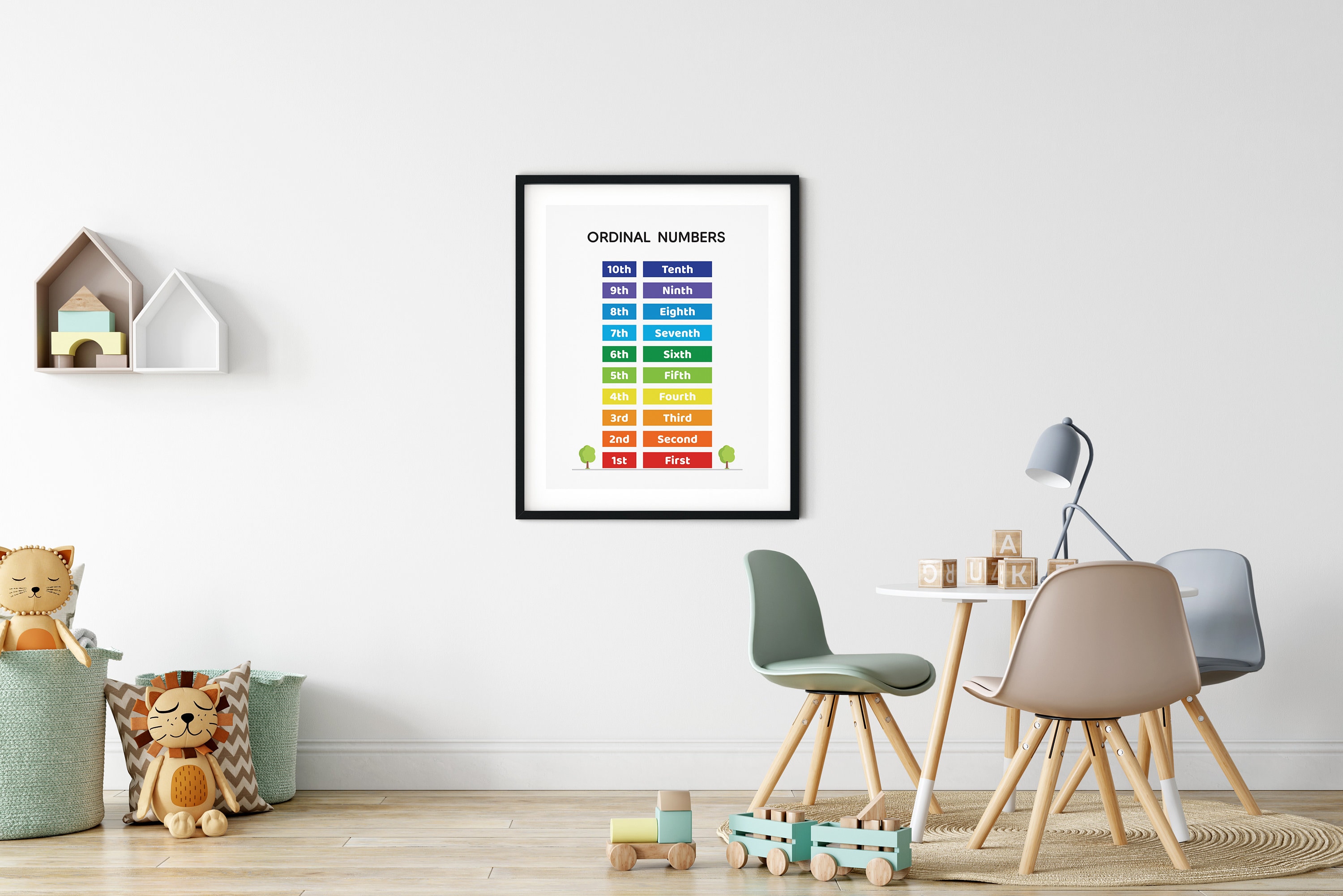 Printable Ordinal Numbers Chart for Kids. 1-10 Number List in Rainbow ...