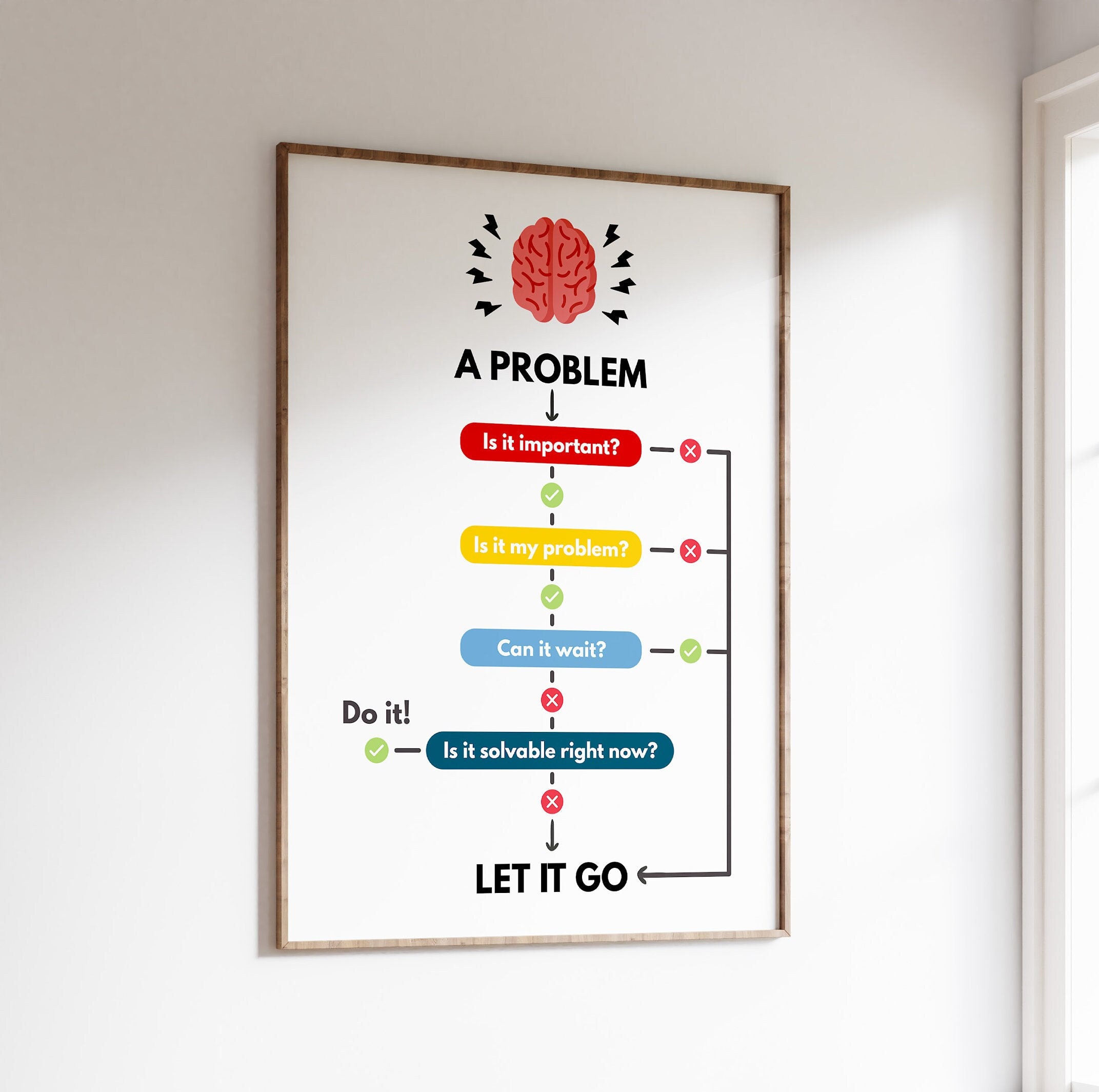 Let Things Go Poster, Problem Solving Print, Stop Worrying and ...