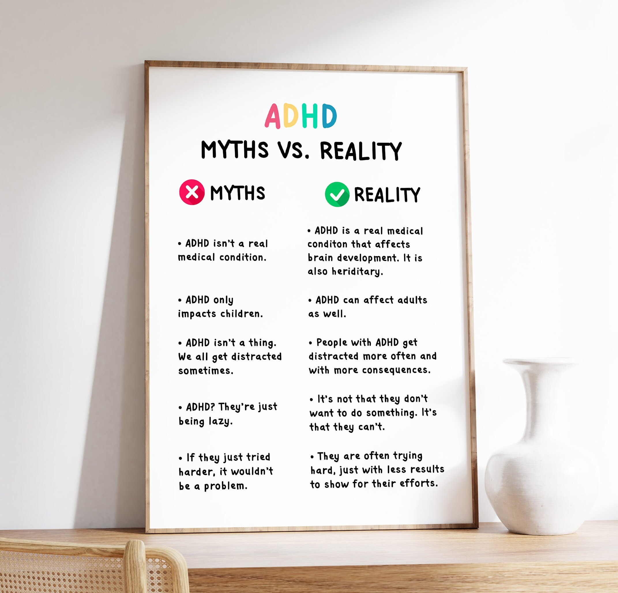 ADHD Poster Bundle Set of 6 ADHD Prints Mental Health and - Etsy
