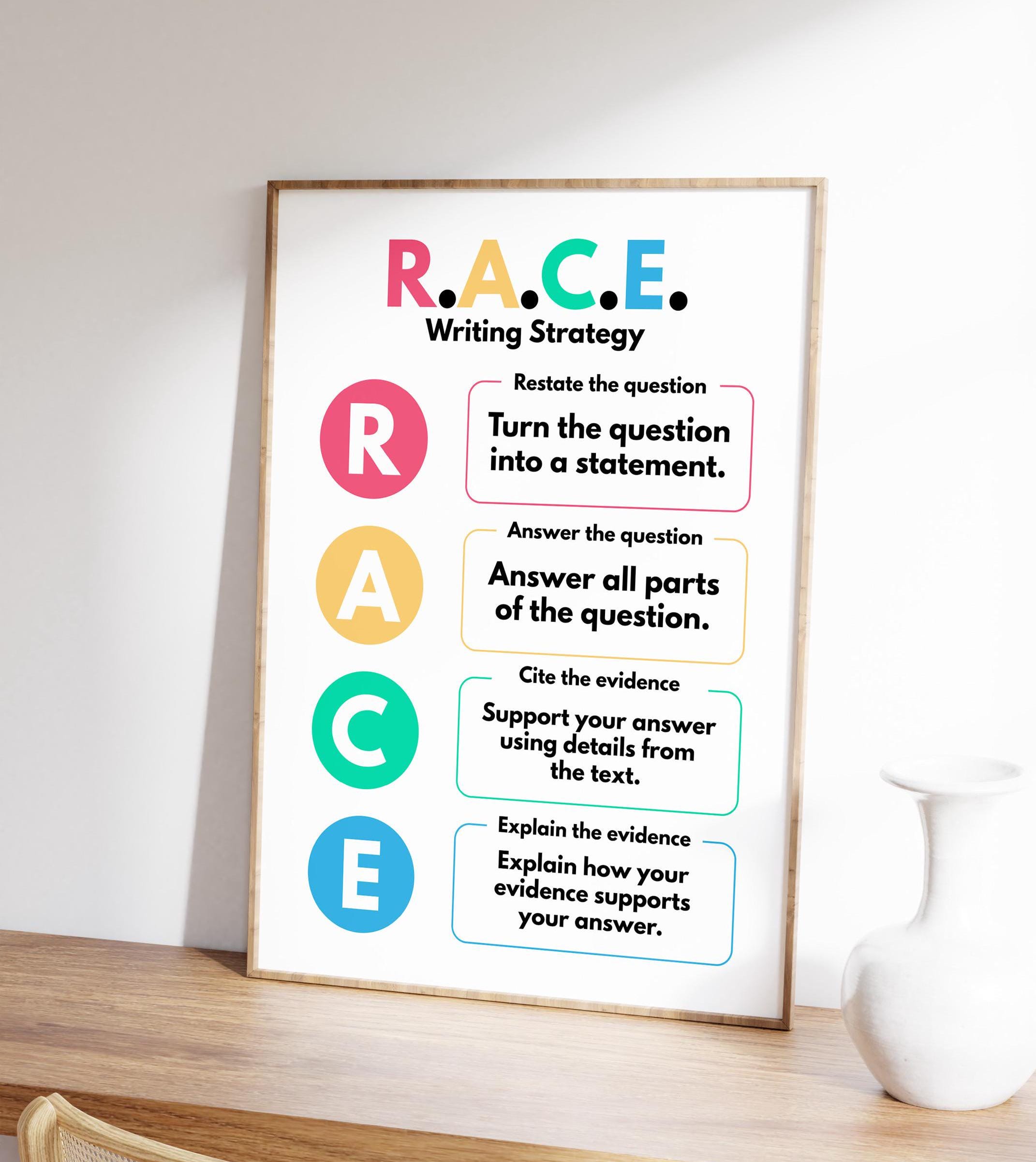 RACE Writing Strategy, Classroom Writing, ELA, Writing Process ...