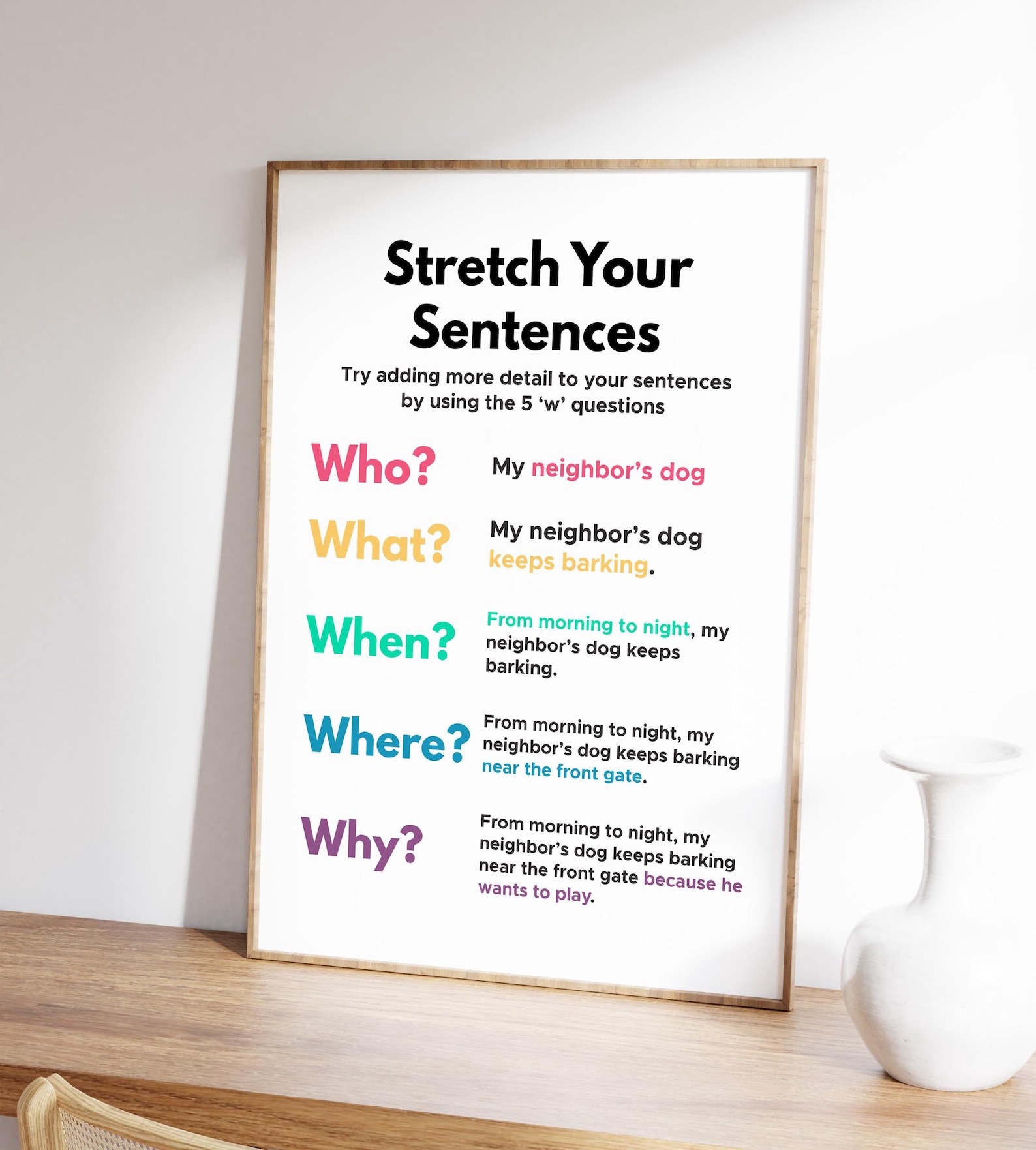 Stretch Your Sentences Poster, English Grammar, Classroom Decor ...