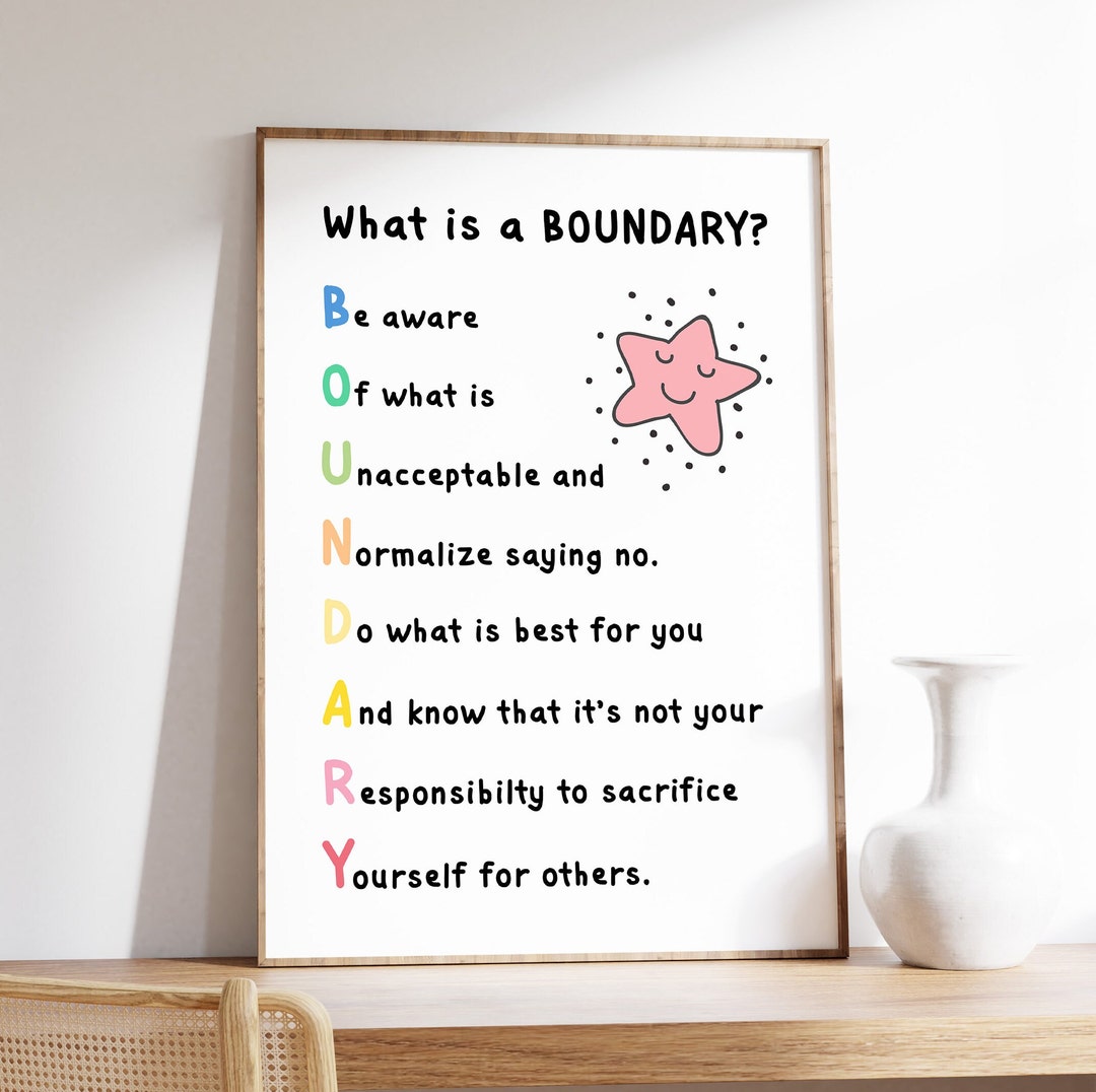 Boundaries Poster, What is a Boundary, Boundary Setting Print, Mental ...