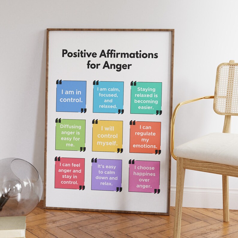 Anger Poster, Positive Affirmations for Anger, Therapy and Counseling ...