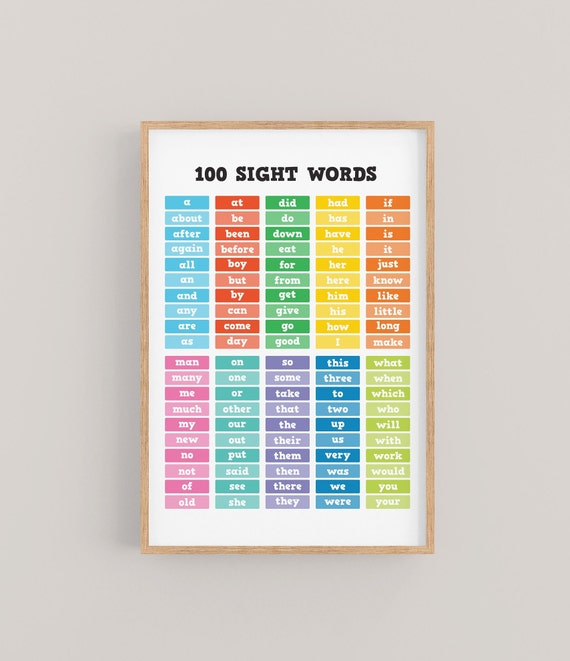 Printable 100 Sight Words Chart. Fun Learning List for Kids in - Etsy ...
