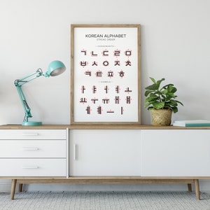 Hangul Alphabet Stroke Order Chart. Printable Poster for Beginners ...