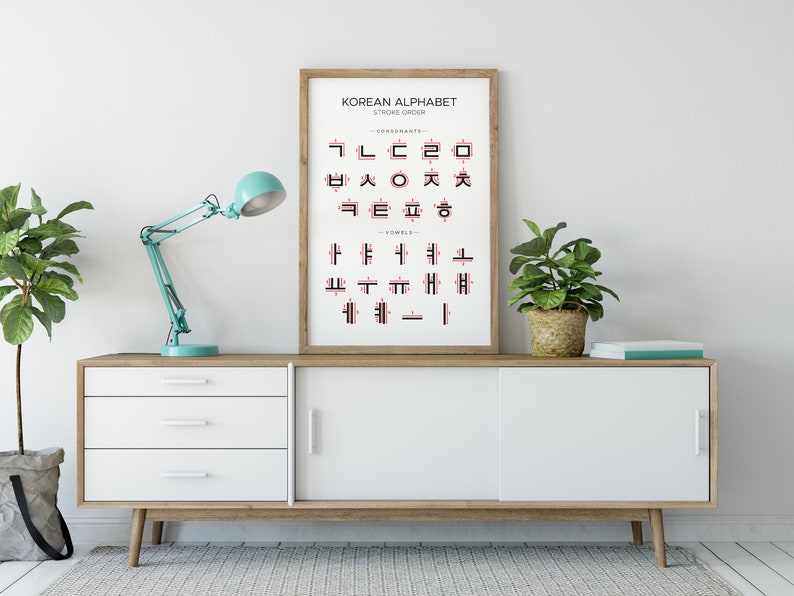 Hangul Alphabet Stroke Order Chart. Printable Poster for Beginners ...